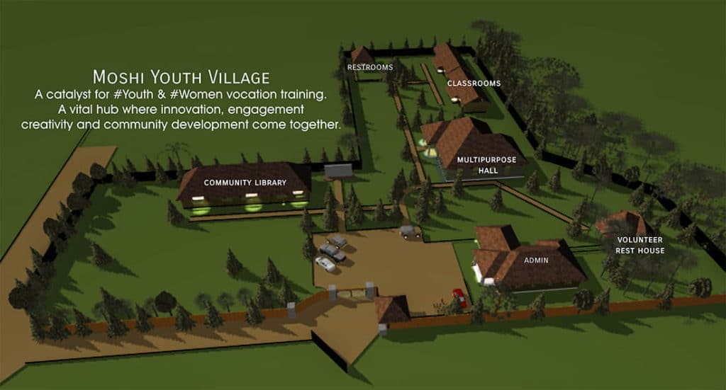Moshi Youth Village - Foot 2 Afrika - In a Nutshell